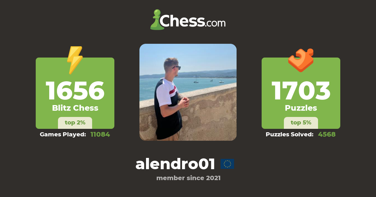 Alendro Alendro (alendro01) - Chess Profile - Chess.com