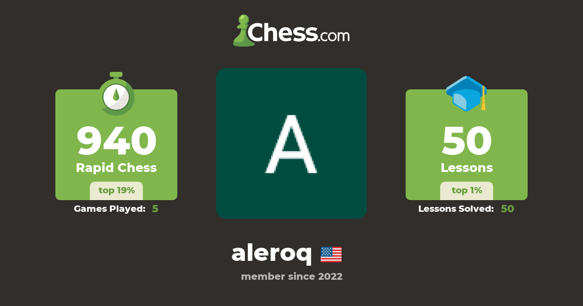 Alexa Roque (aleroq) - Chess Profile - Chess.com