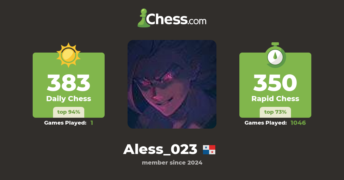Aless Navarro (Aless_023) - Chess Profile - Chess.com