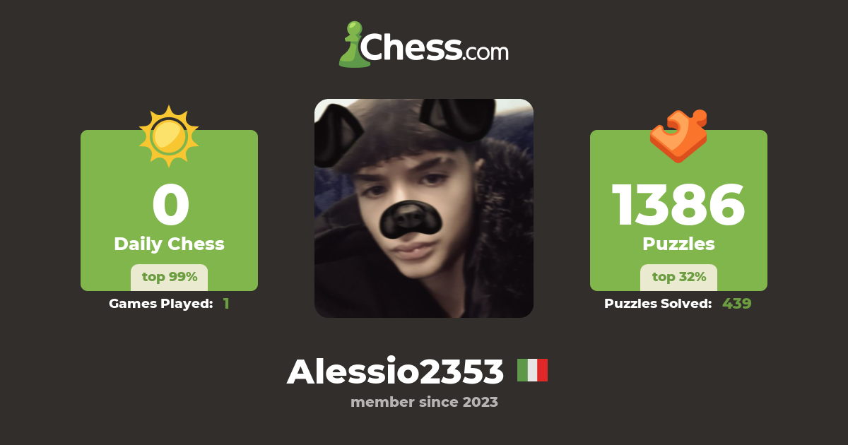Alessio2353 - Chess Profile - Chess.com
