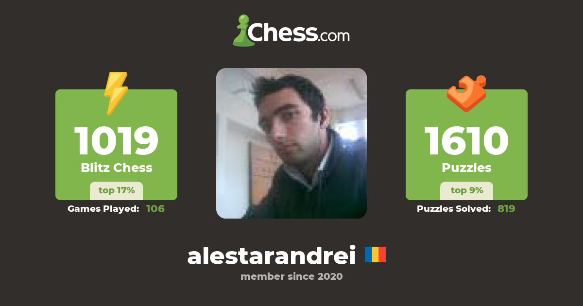 Alestar Andrei (alestarandrei) - Chess Profile - Chess.com