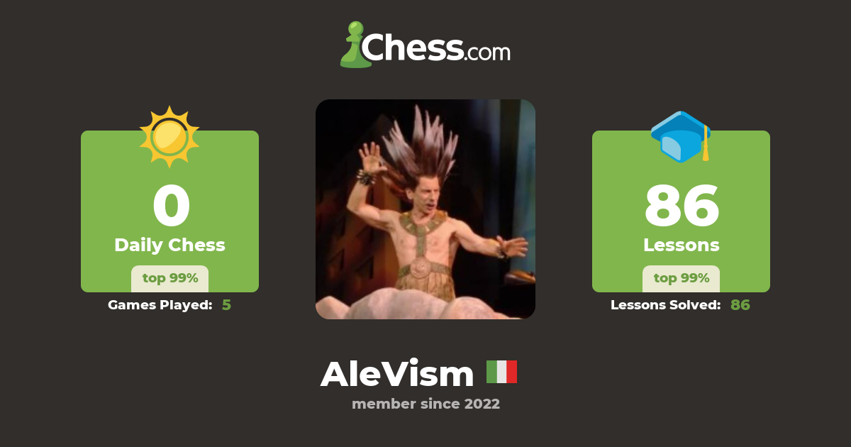 AleVism - Chess Profile - Chess.com