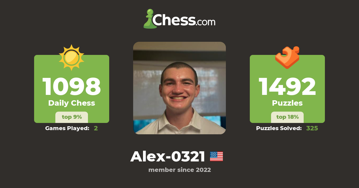 Alex-0321 - Chess Profile - Chess.com