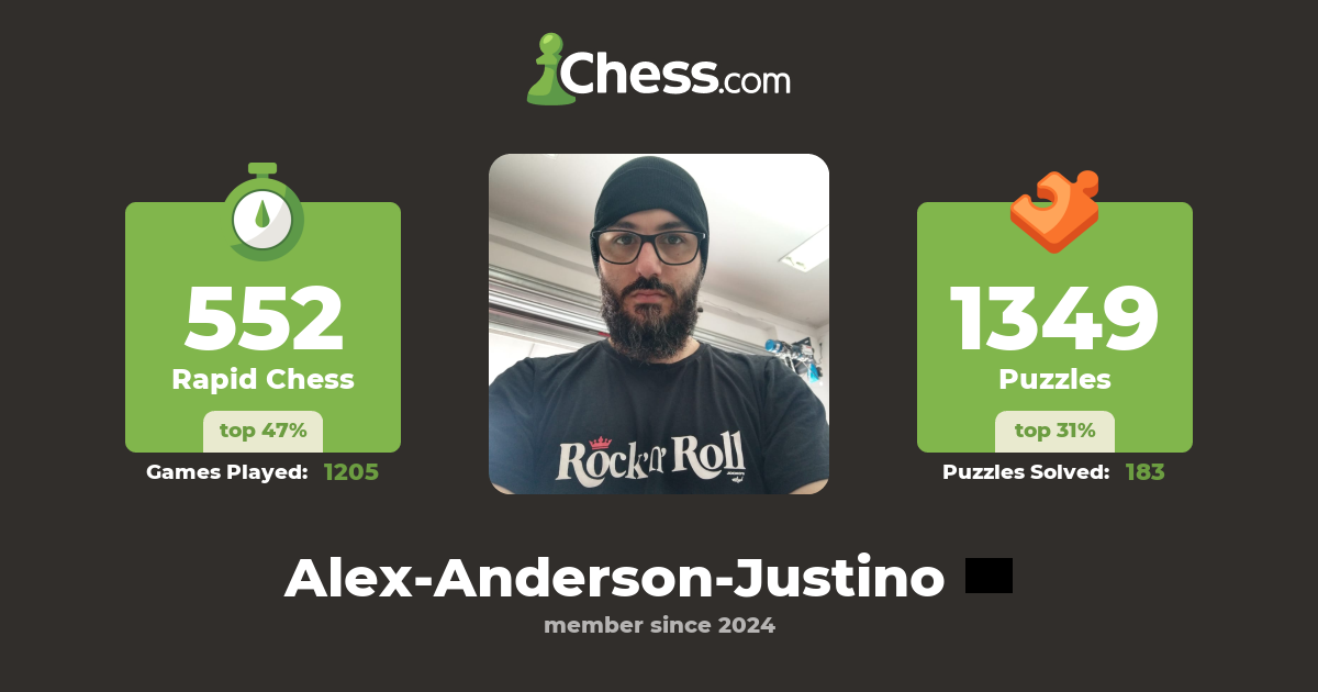 Alex (Alex-Anderson-Justino) - Chess Profile - Chess.com