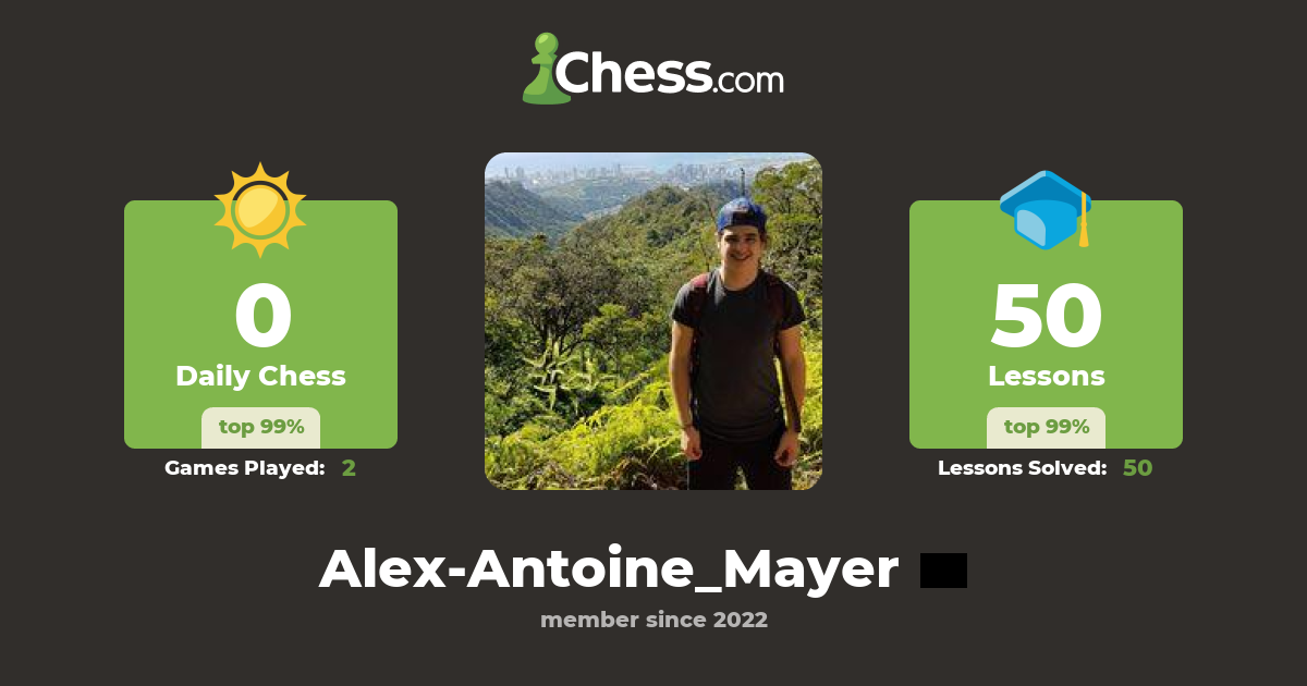 Alex-Antoine_Mayer - Chess Profile - Chess.com