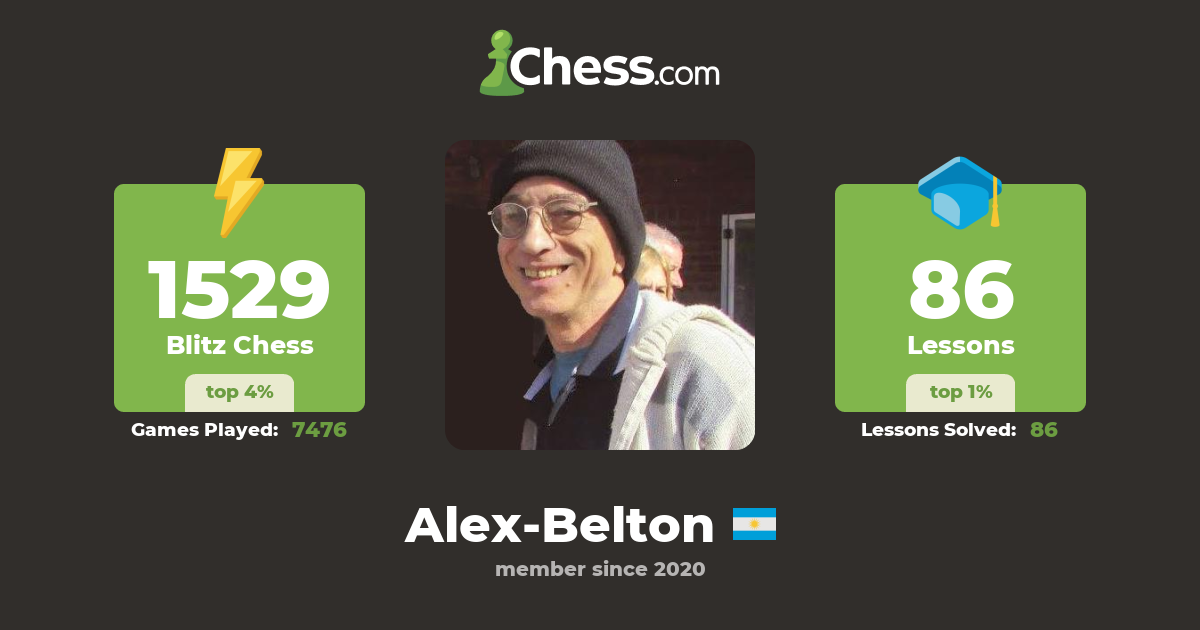 Alex-Belton - Chess Profile - Chess.com