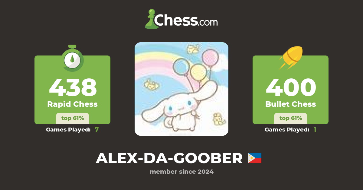 Alexeowyn Estevez (ALEX-DA-GOOBER) - Chess Profile - Chess.com