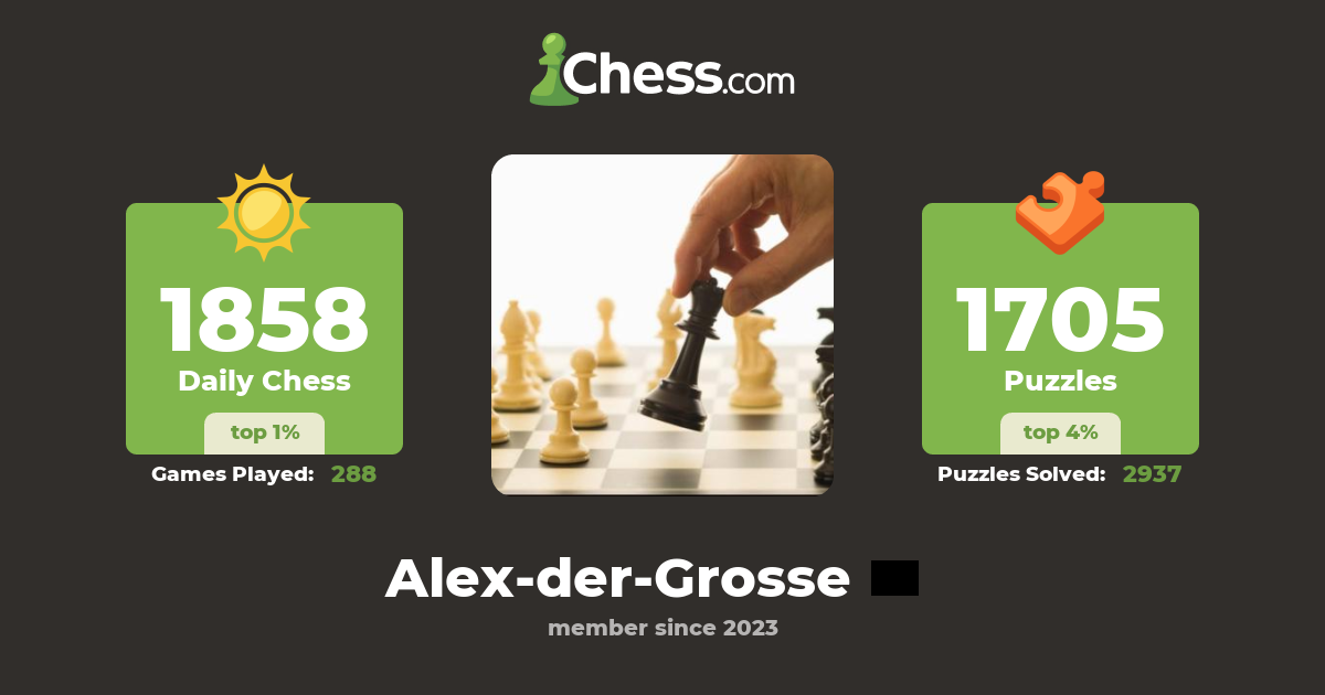Alex-der-Grosse - Chess Profile - Chess.com
