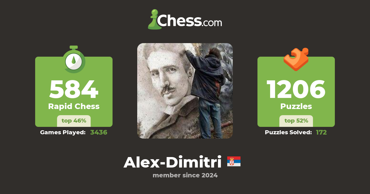 Alex-Dimitri - Chess Profile - Chess.com