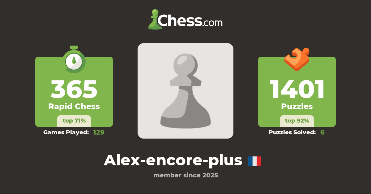 Alex-encore-plus - Chess Profile - Chess.com