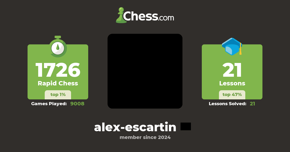 alex-escartin - Chess Profile - Chess.com
