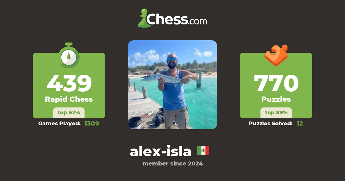 Duran Alex (alex-isla) - Chess Profile - Chess.com
