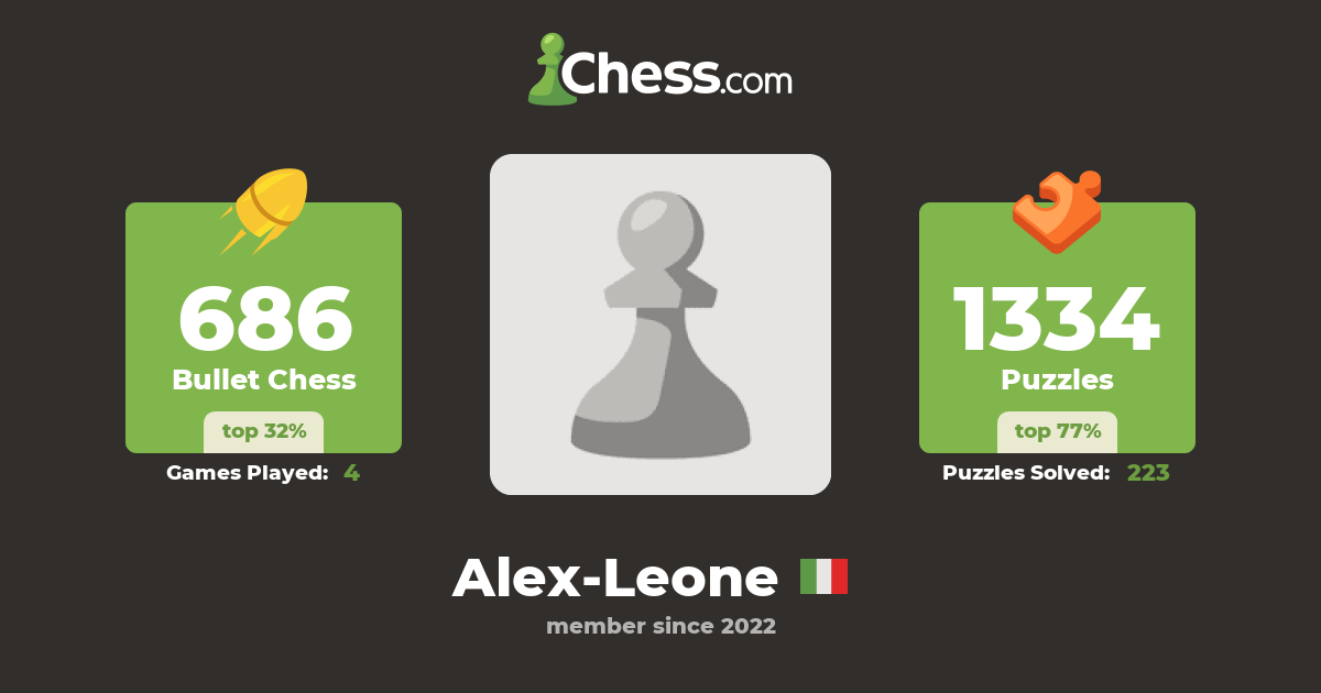 Alex-Leone - Chess Profile - Chess.com