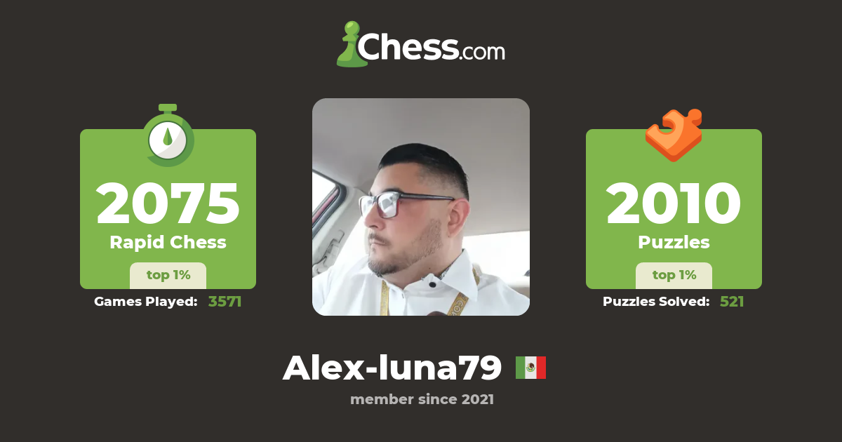 Alex-luna79 - Chess Profile - Chess.com