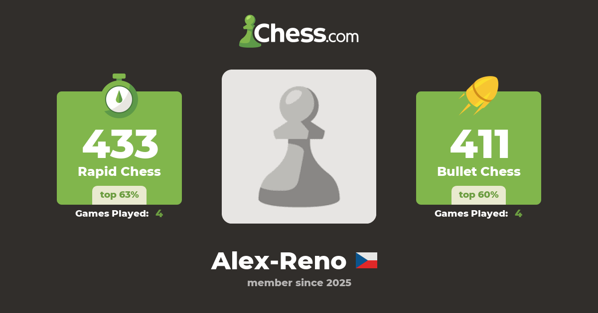 Alex Reno (Alex-Reno) - Chess Profile - Chess.com