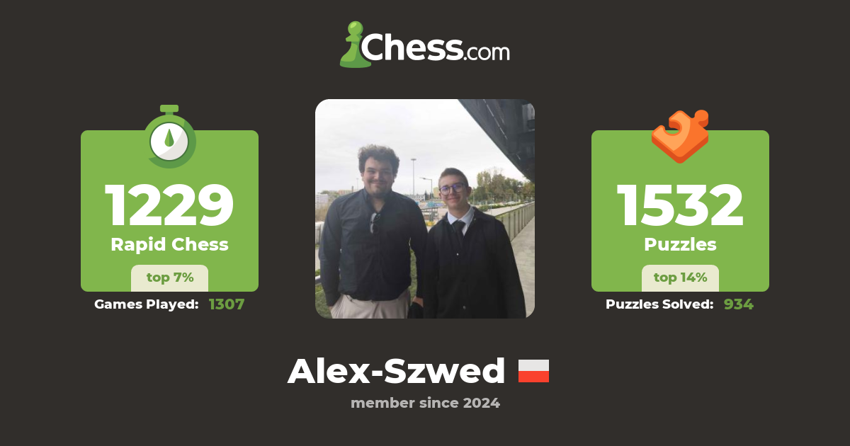 Alex Szwed (Alex-Szwed) - Chess Profile - Chess.com