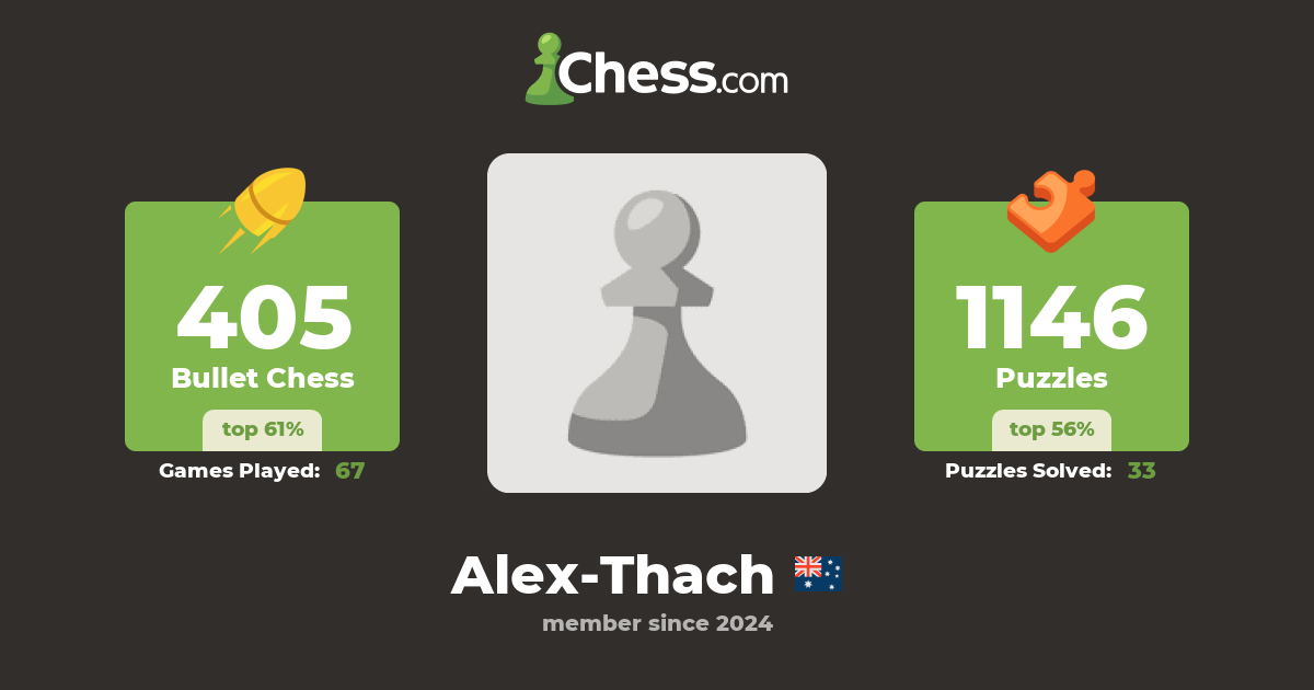 Alex-Thach - Chess Profile - Chess.com