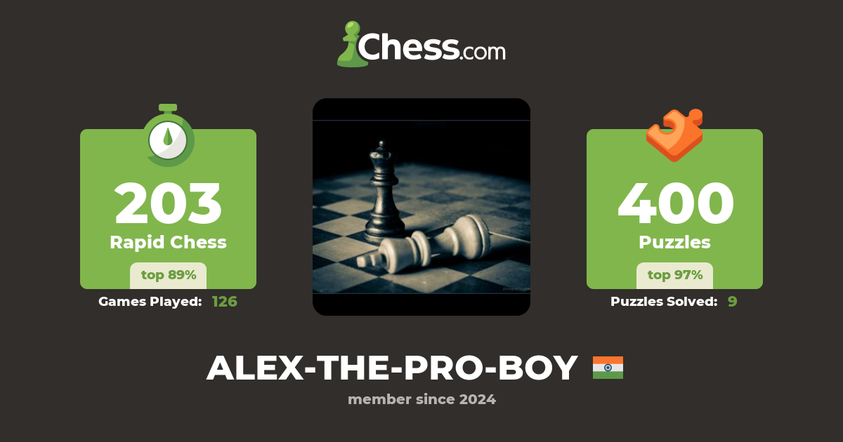 ALEX PAGORE (ALEX-THE-PRO-BOY) - Chess Profile - Chess.com