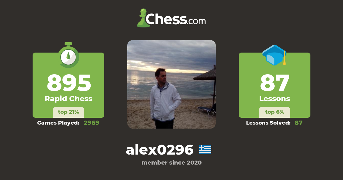 alex0296 - Chess Profile - Chess.com
