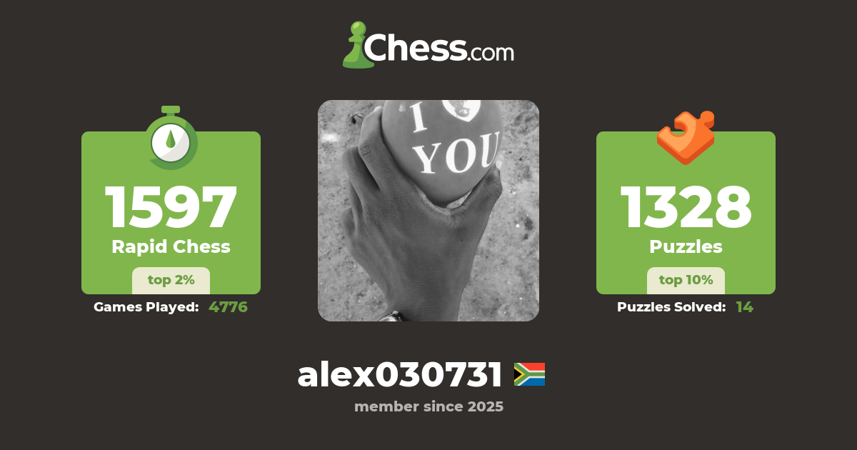 alex030731 - Chess Profile - Chess.com