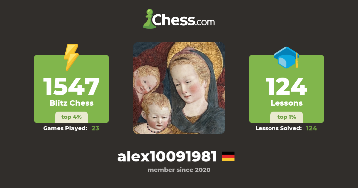 alex10091981 - Chess Profile - Chess.com