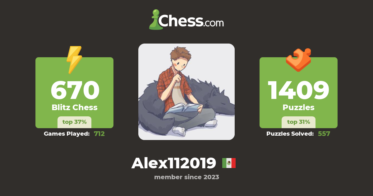 Alex112019 - Chess Profile - Chess.com