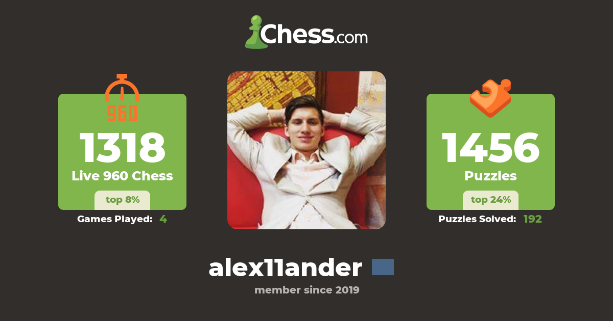 Александр Сергеев (alex11ander) - Chess Profile - Chess.com