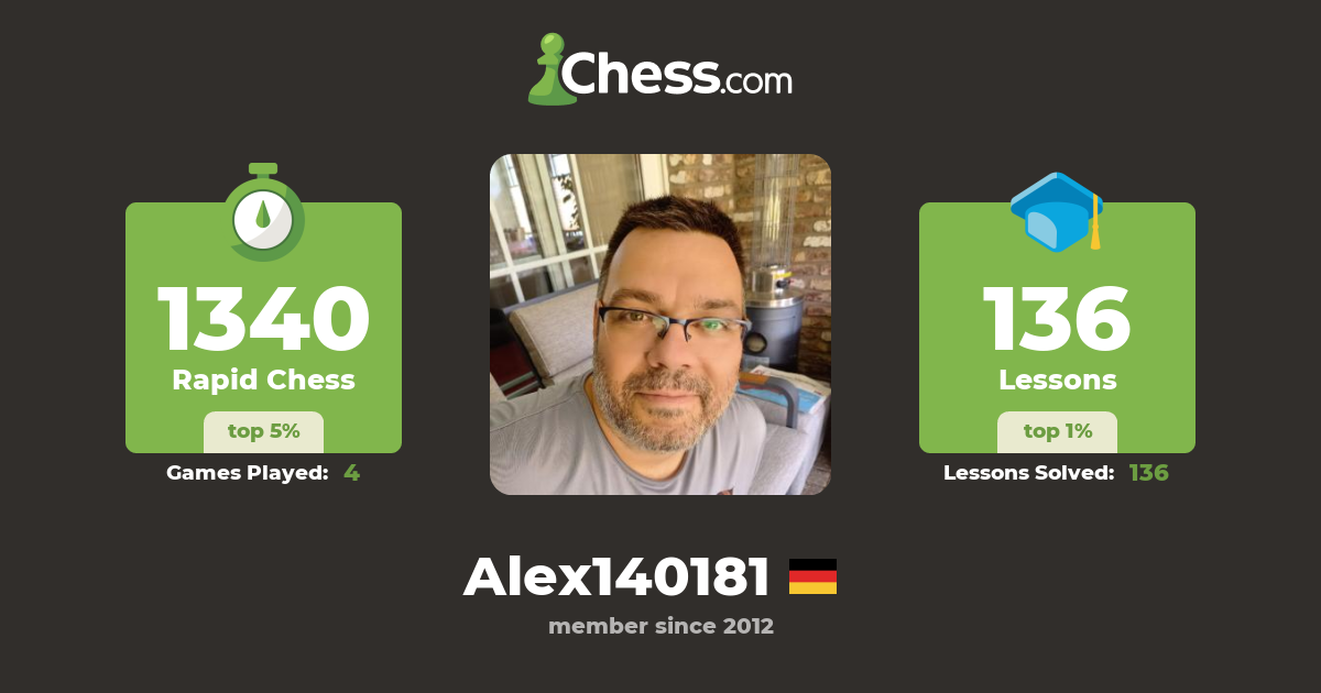 Alex (Alex140181) - Chess Profile - Chess.com