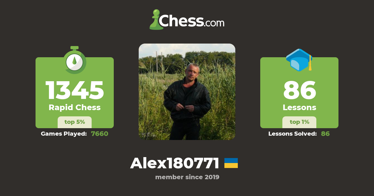 Олексій Шашурін (Alex180771) - Chess Profile - Chess.com