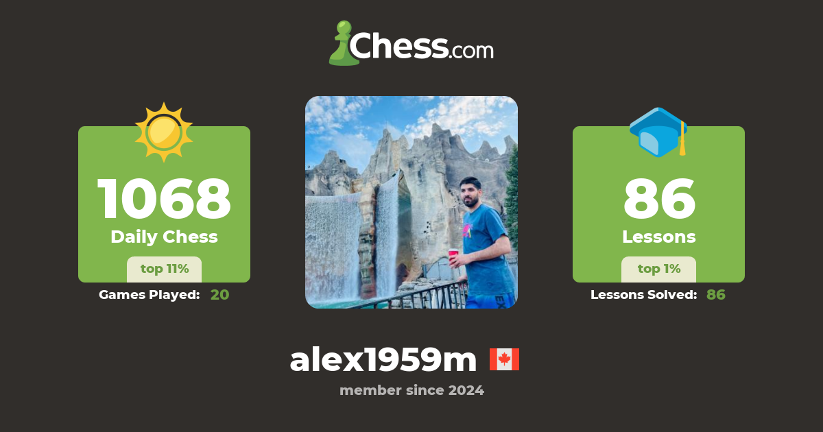 alex1959m - Chess Profile - Chess.com