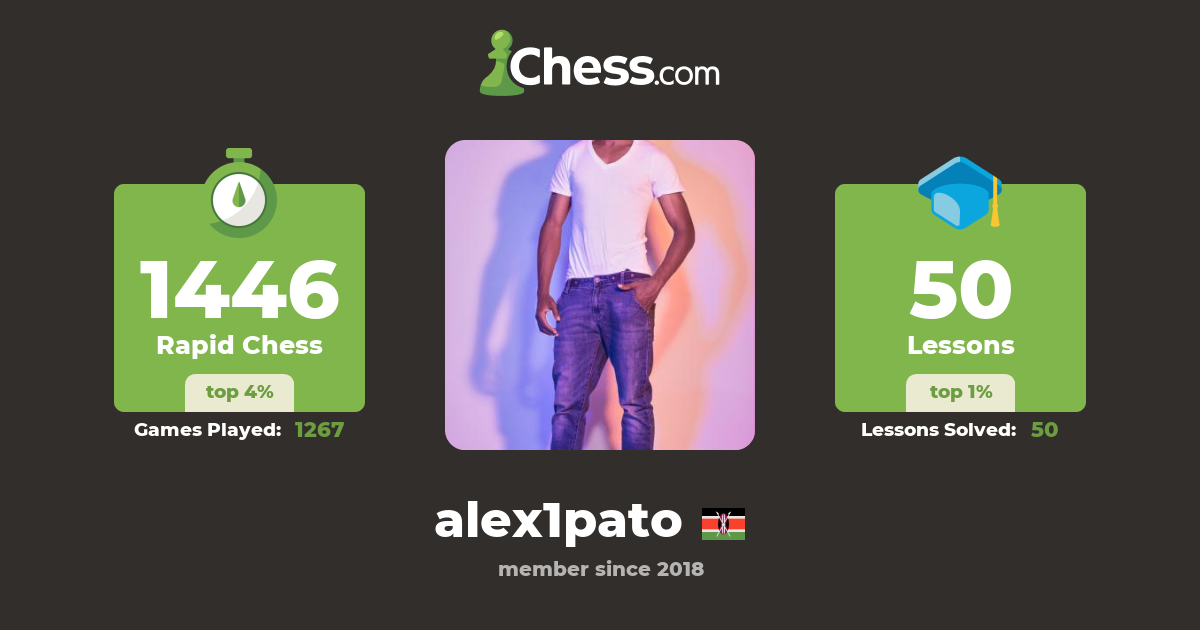 Patrick Ateng' (alex1pato) - Chess Profile - Chess.com