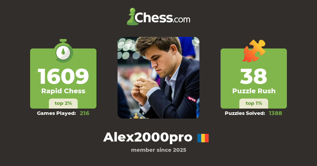 Alex2000pro - Chess Profile - Chess.com