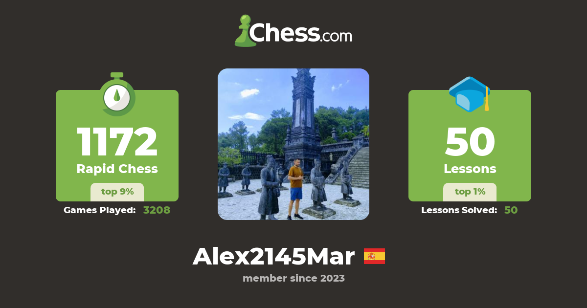 Alex (Alex2145Mar) - Chess Profile - Chess.com