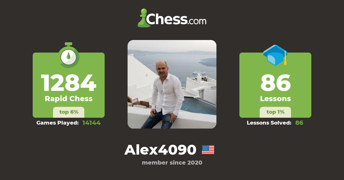 Alex4090 - Chess Profile - Chess.com