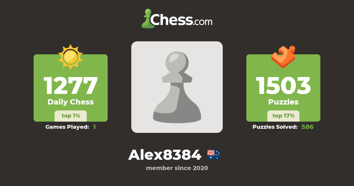Alex8384 - Chess Profile - Chess.com
