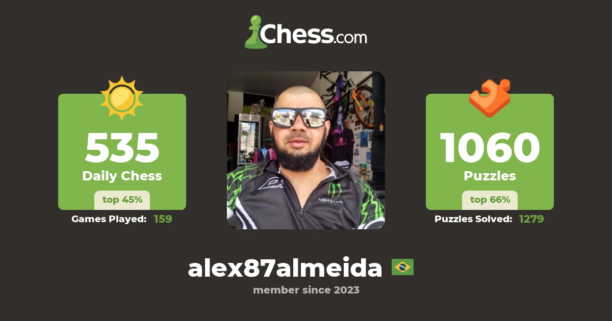 Alex Almeida (alex87almeida) - Chess Profile - Chess.com