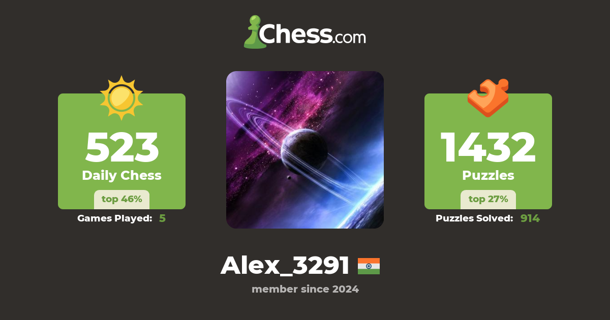 Alex (Alex_3291) - Chess Profile - Chess.com