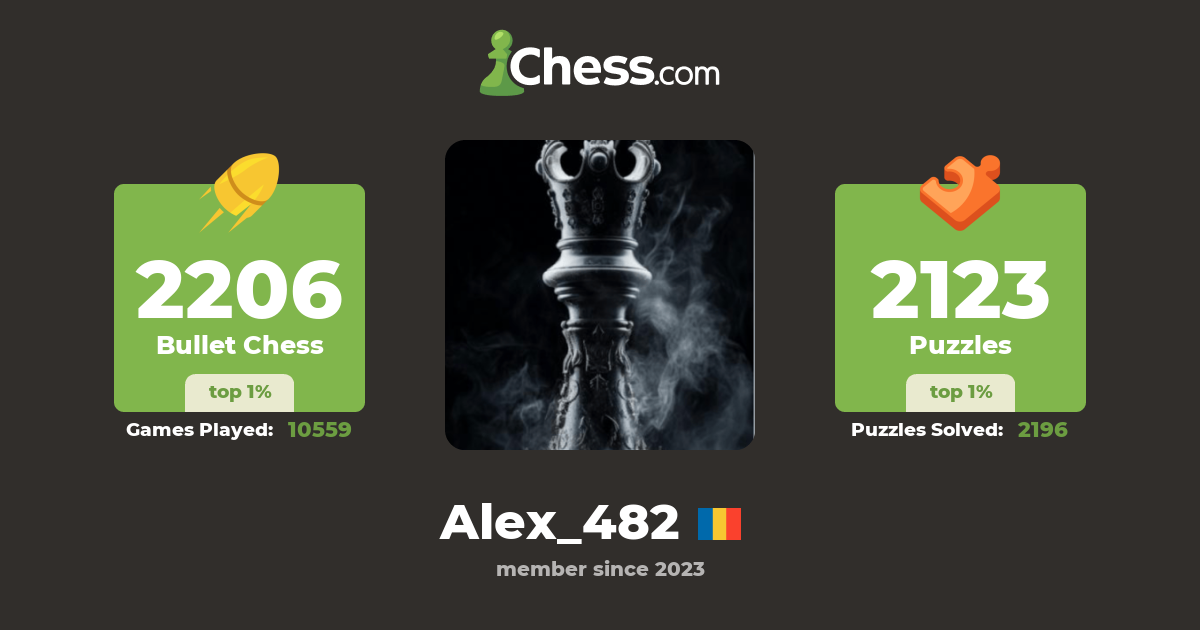 Gavrilă Alexandru (Alex_482) - Chess Profile - Chess.com