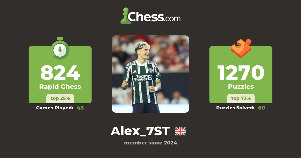 Alex_7ST - Chess Profile - Chess.com