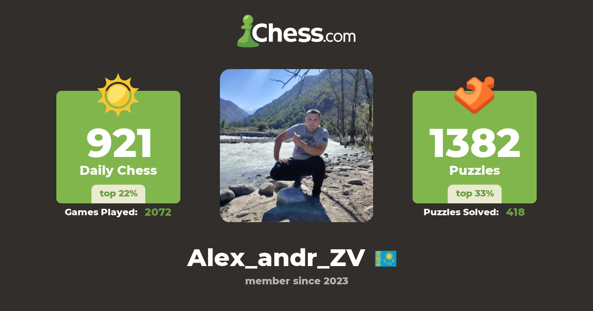 Александр (Alex_andr_ZV) - Chess Profile - Chess.com