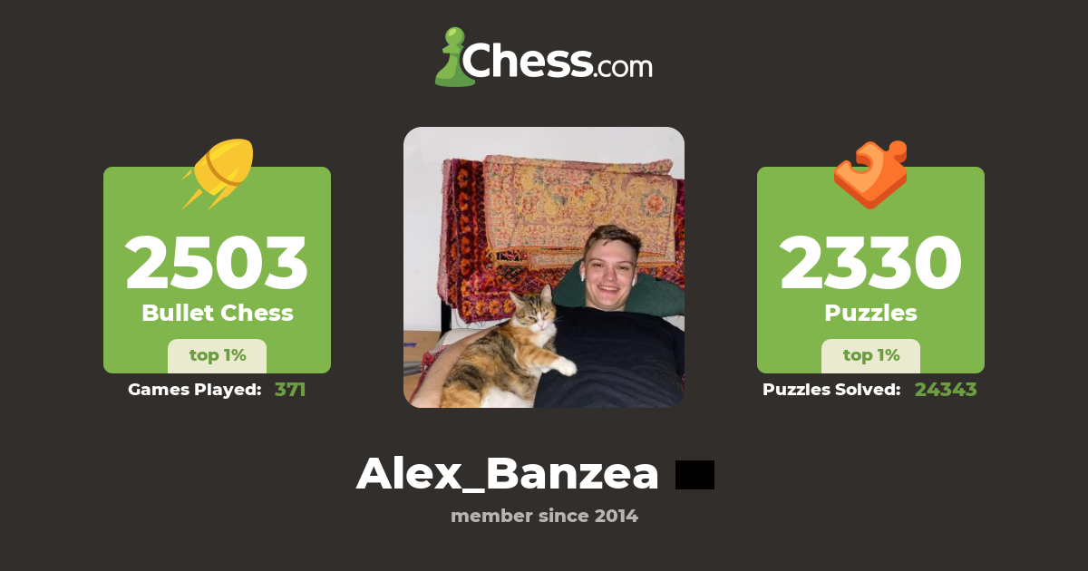 IM Alexandru-Bogdan Banzea (Alex_Banzea) - Chess Profile - Chess.com