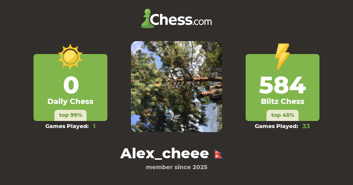 Yashitosh Kumar Yadav (Alex_cheee) - Chess Profile - Chess.com