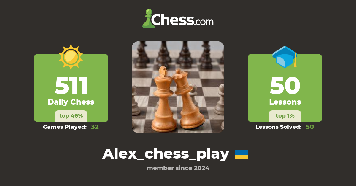 Alexander (Alex_chess_play) - Chess Profile - Chess.com