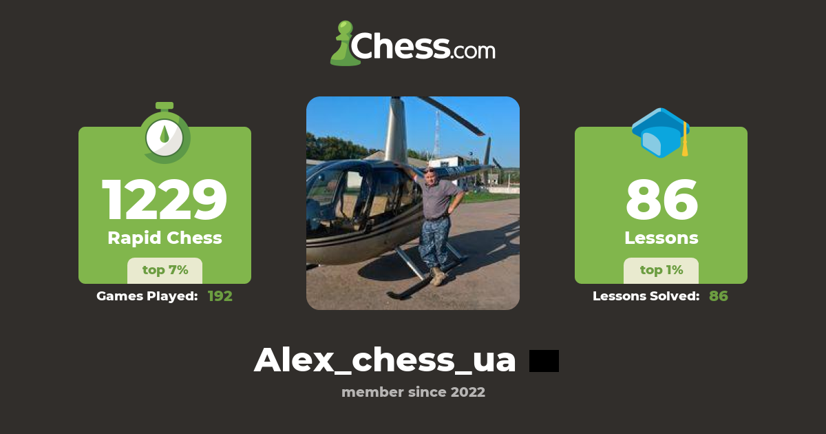 Alex_chess_ua - Chess Profile - Chess.com