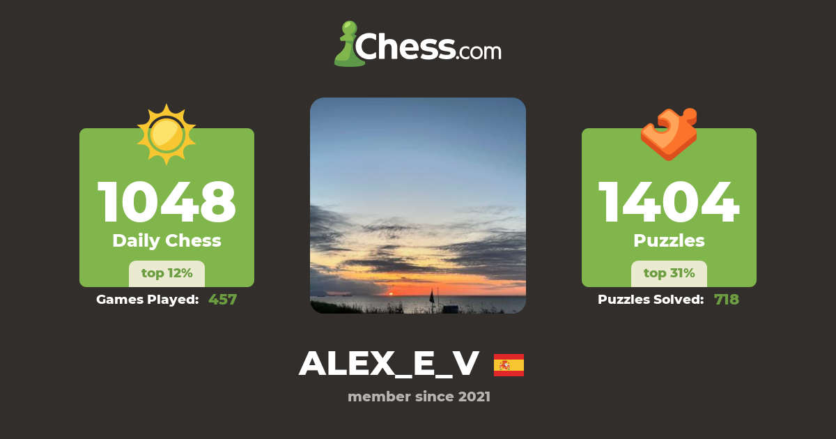 ALEX_E_V - Chess Profile - Chess.com