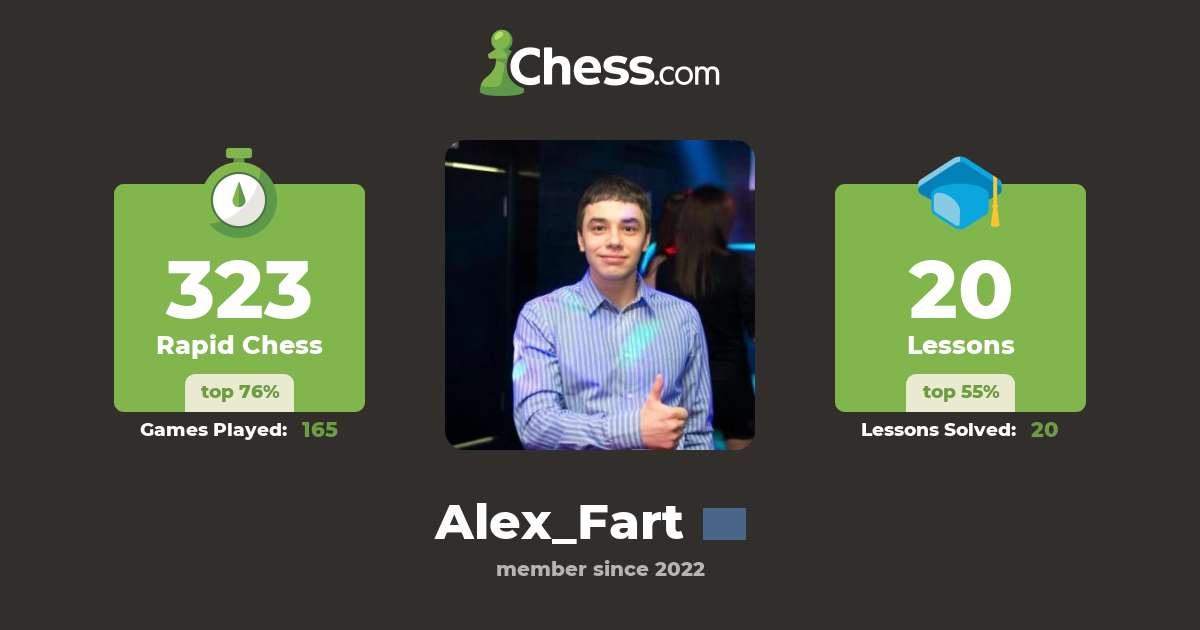 Alex_Fart - Chess Profile - Chess.com