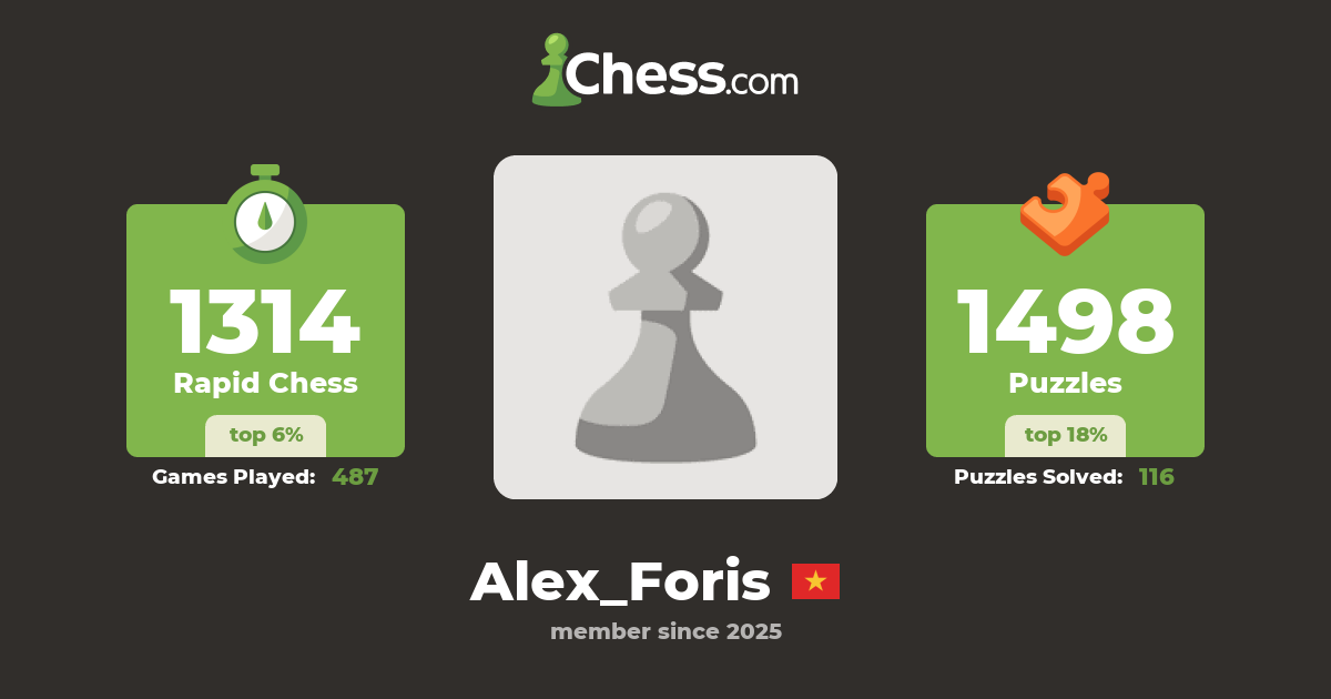 Alex_Foris - Chess Profile - Chess.com