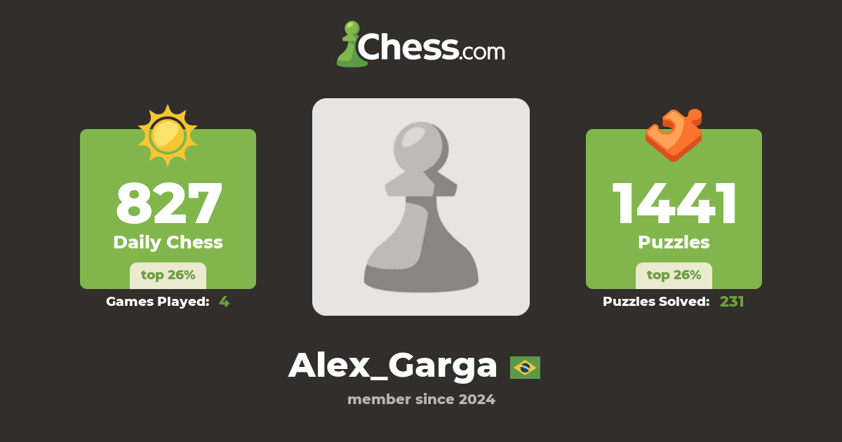 Alex_Garga - Chess Profile - Chess.com