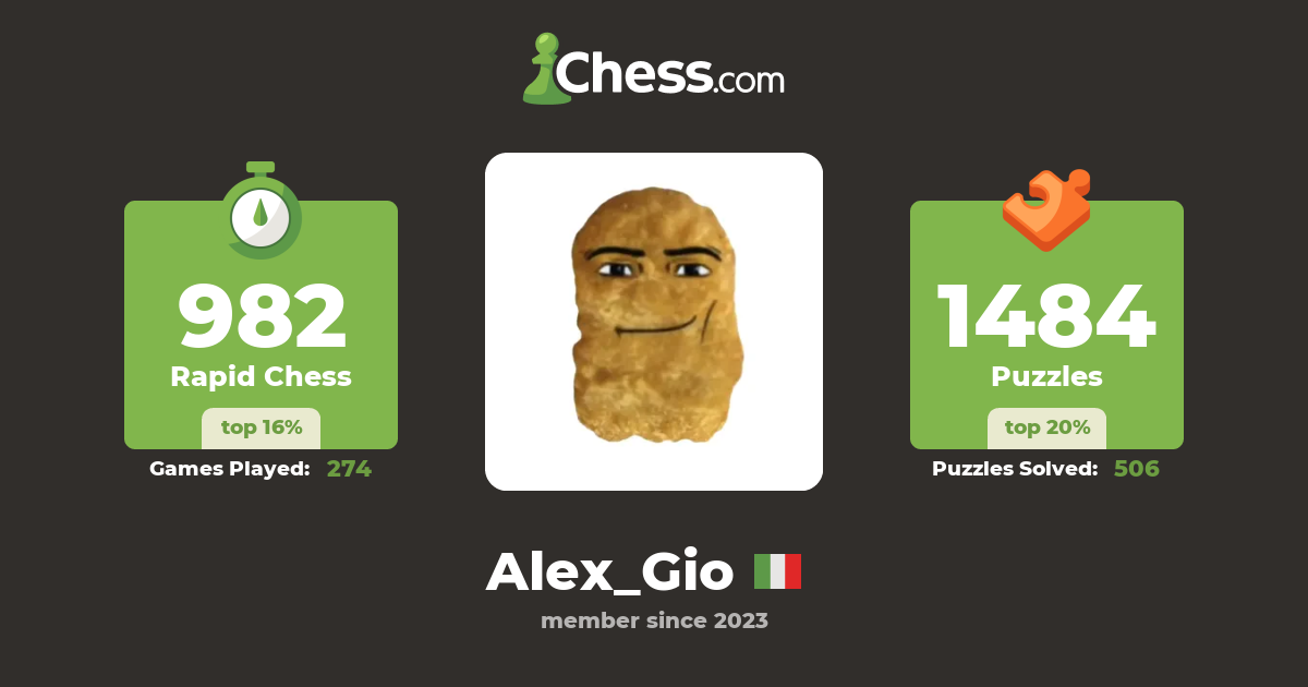 Alex_Gio - Chess Profile - Chess.com