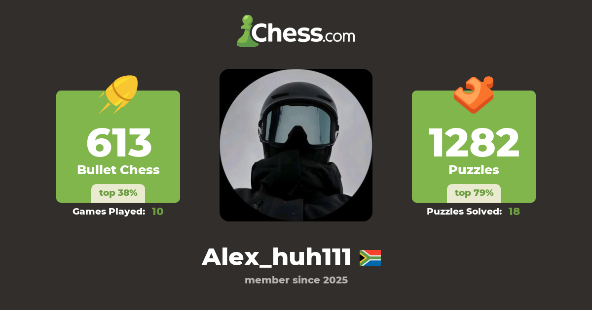 Alex_huh111 - Chess Profile - Chess.com